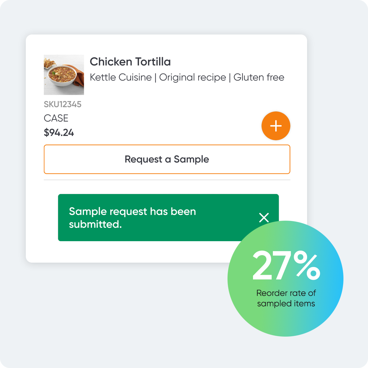 The Leading Digital Advertising Platform in Foodservice
